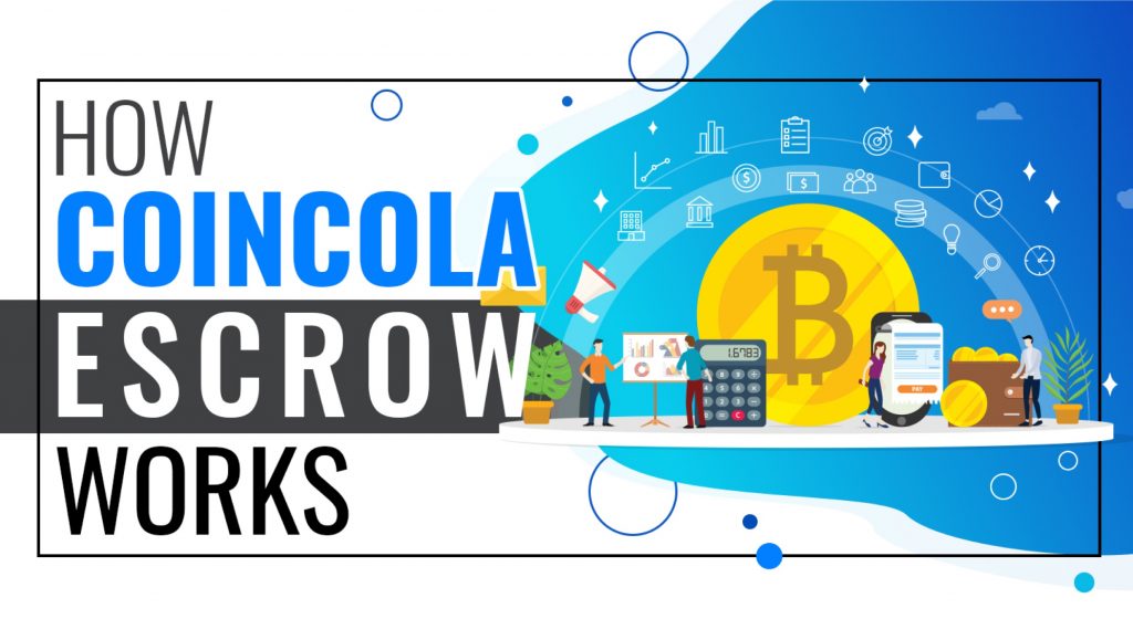 How to Buy Bitcoin Instantly on CoinCola: A Step-by-Step Guide - CoinCola Blog