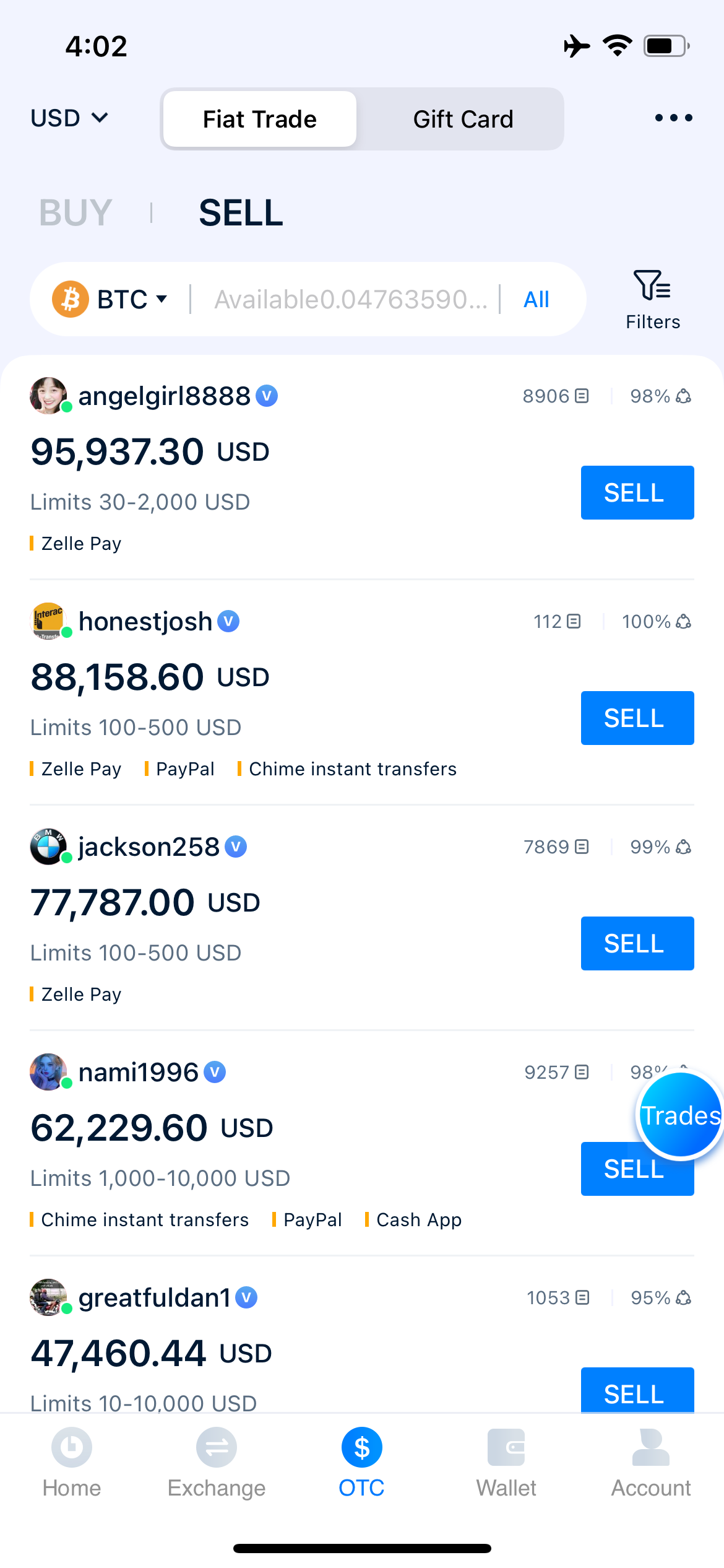 How to Convert Bitcoin to US Dollar (USD) in Nigeria - CoinCola Blog